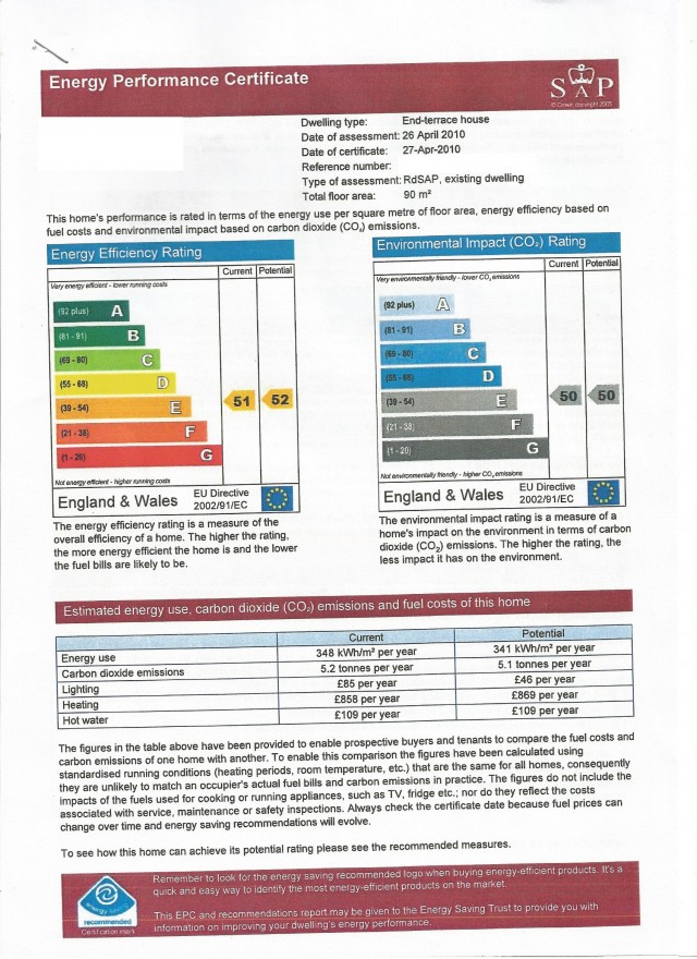 What is an Energy Performance Certificate (EPC)? - Numbers